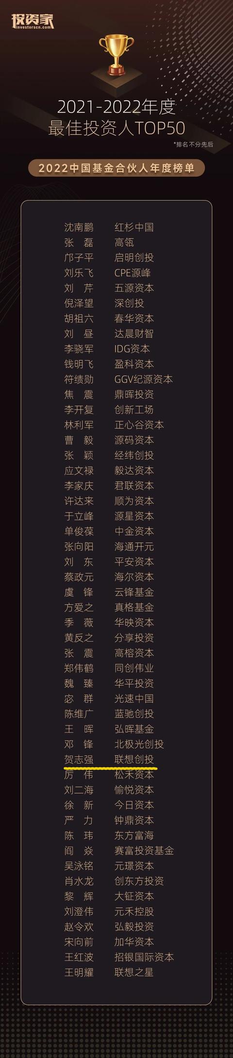 Best CVC and Investor of the Year, Lenovo Venture Capital won multiple ...