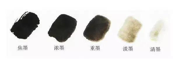 The "Five Colors" of Chinese Painting - iMedia