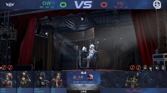 The Fifth Personality COA VI:GW's two camps played well and helped the ...