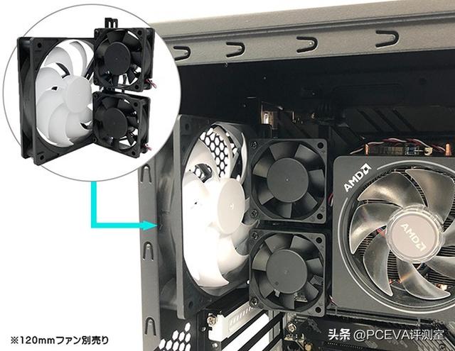 Say goodbye to chipset fans and welcome VRM fans?Motherboard power ...