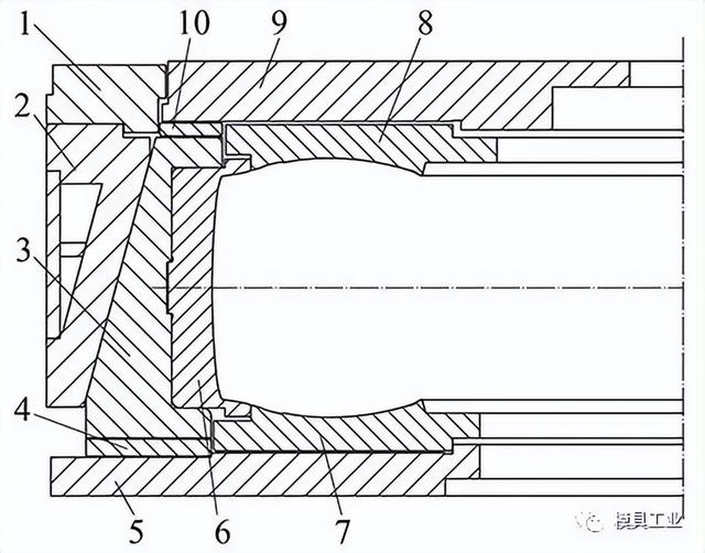 Research status and analysis of tire mold structure - iMedia