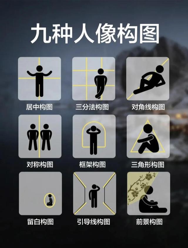 Nine Composition Methods for (Portrait) Shooting - iMedia