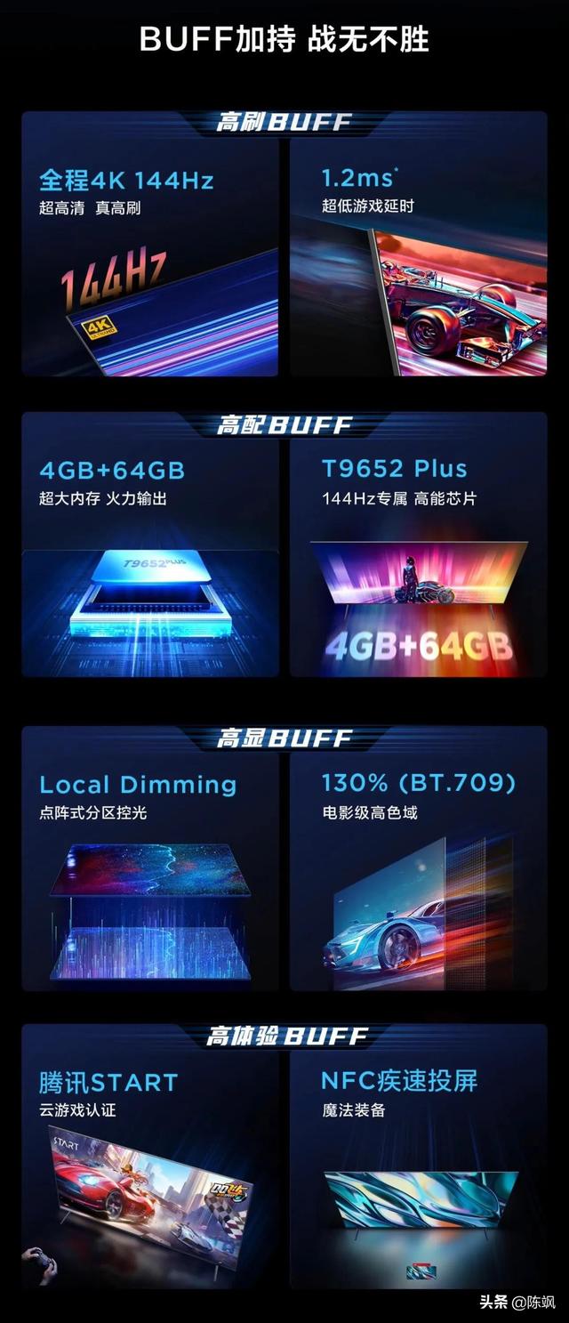 TCL's new true high-brush gaming TV T7E launched - iMedia