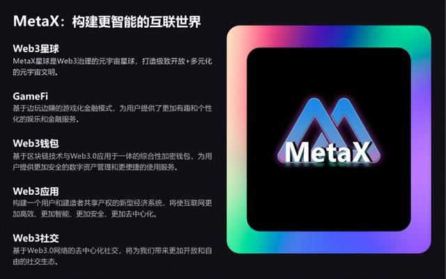 MetaX: Next Generation Internet Ecosystem Service System - iMedia