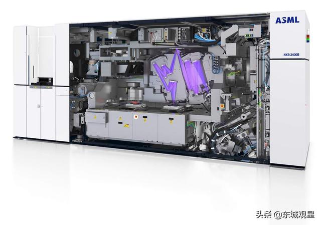 Can 5nm chips be produced without EUV lithography?EUV lithography ...