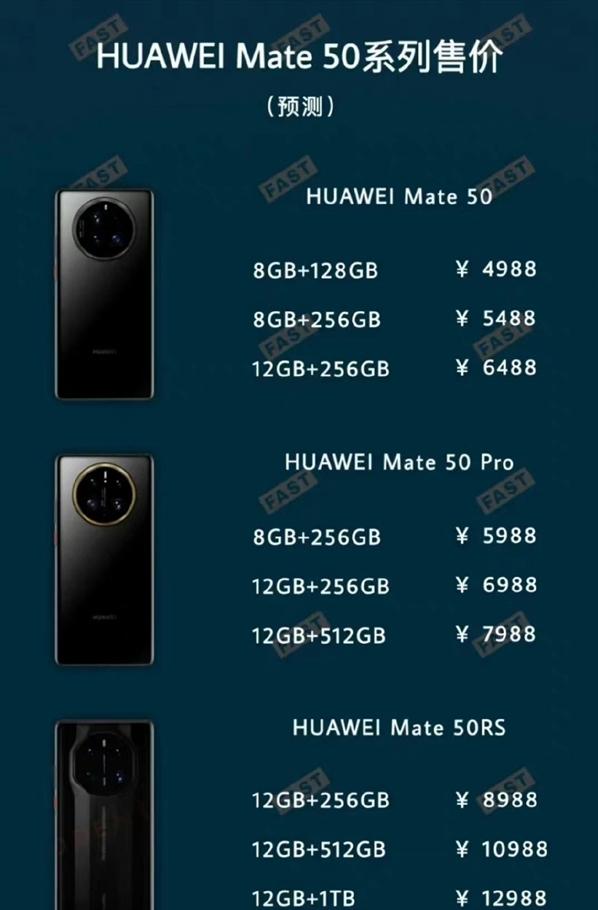 Huawei mate50 series price exposure?The starting price of mate50 is ...