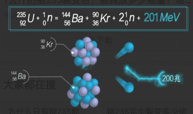 Human Killer - The Past and Present of the Atomic Bomb (Invention) - iMedia
