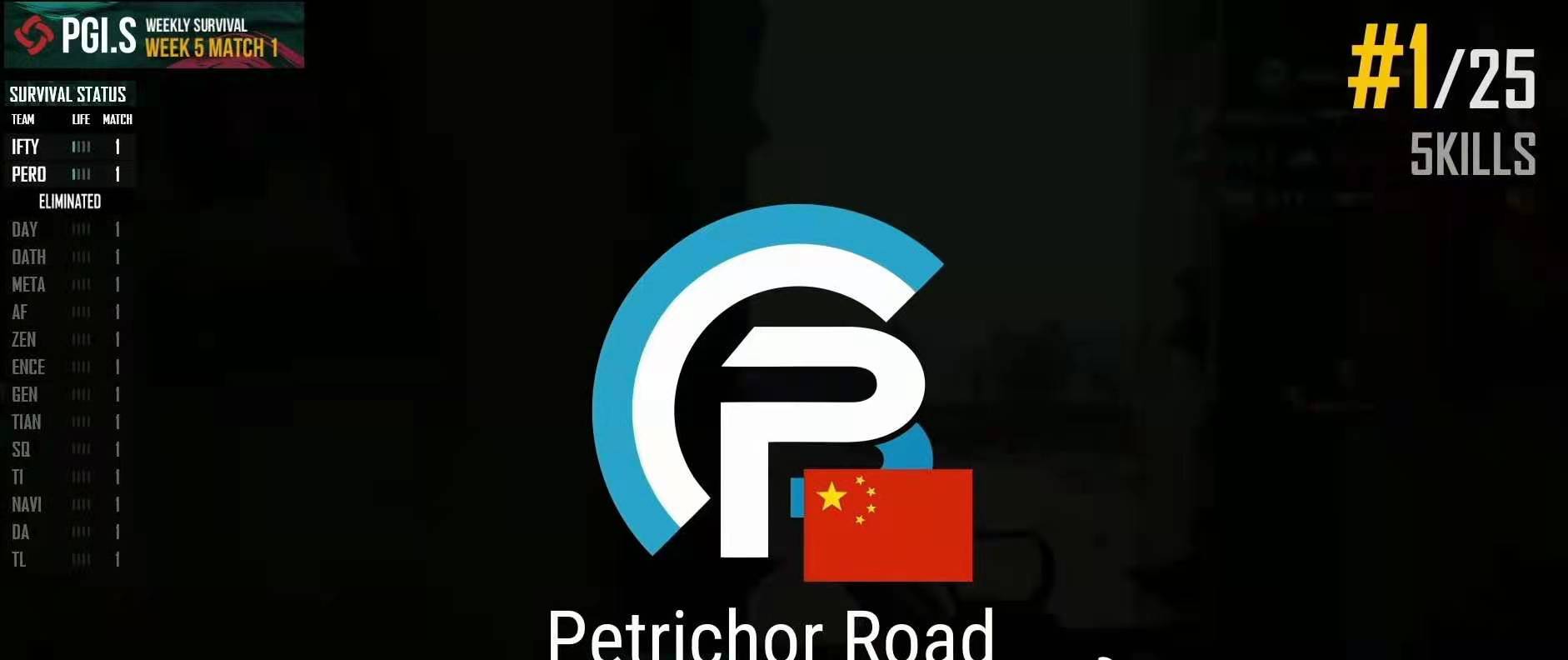 小叮噹關鍵！三支PCL戰隊進PGI周決，5局比賽4AM能行嗎 - 頭條匯