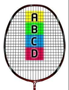 A thousand badminton rackets have a thousand sweet spots, and the sweet ...