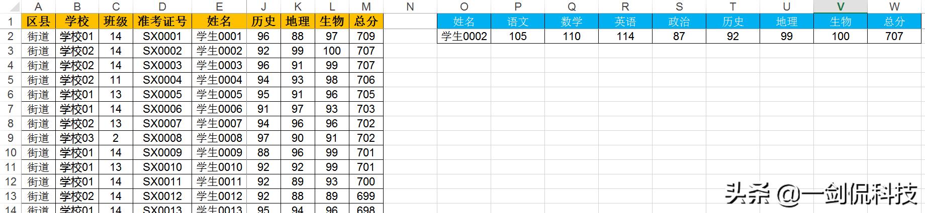 EXCEL：以前不知道，會用DGET，就不必再用EXCEL自帶的查詢功能了 - 頭條匯
