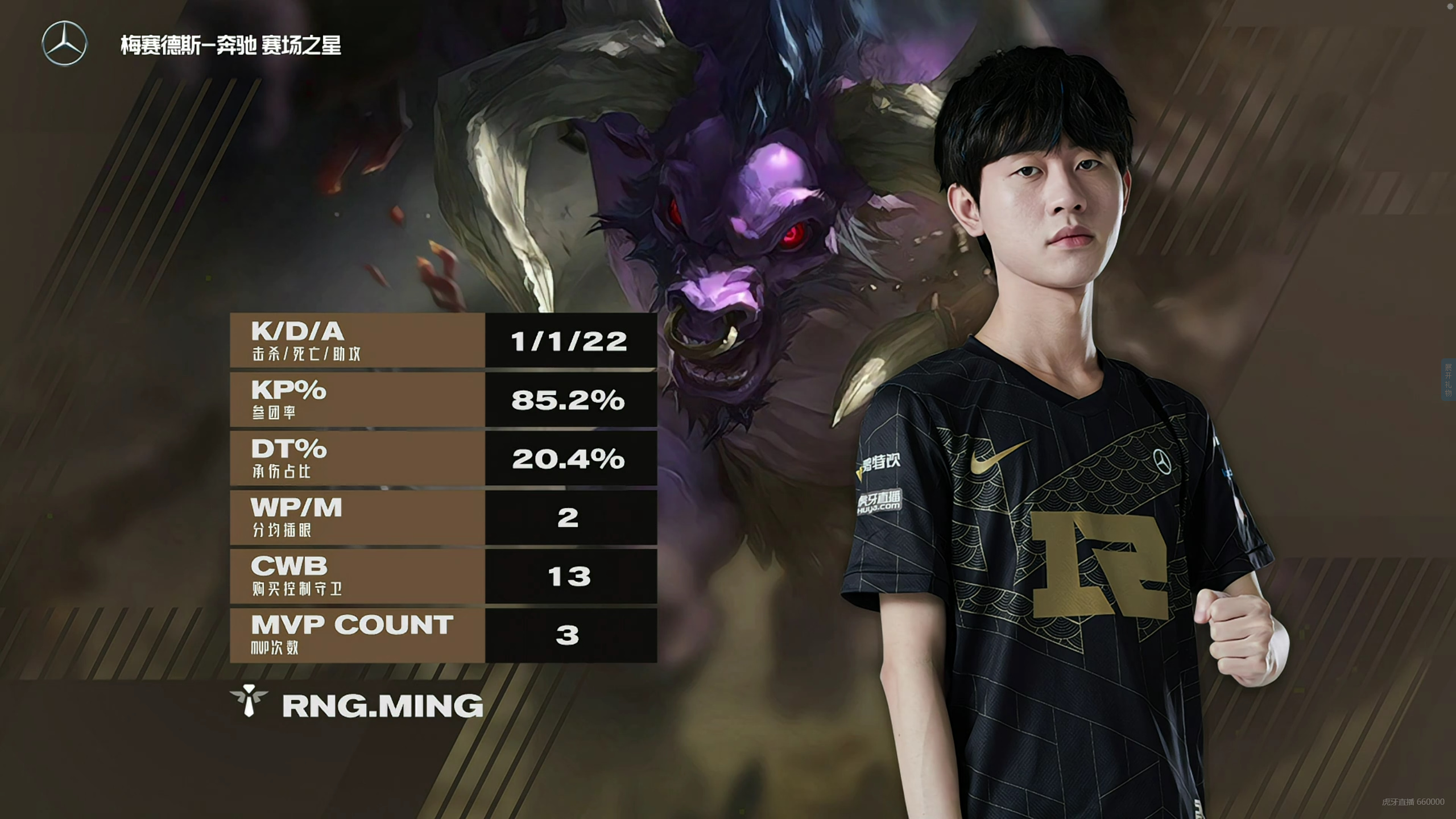 LPL解說&網友熱議RNG大戰FPX：換了個打野，不會玩了？ - 頭條匯