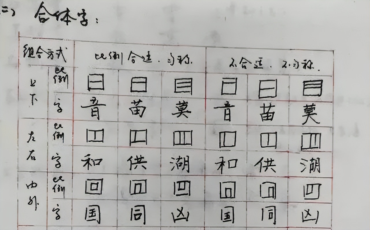 The calligraphy teacher's handwritten lesson plan was exposed 40 years ...