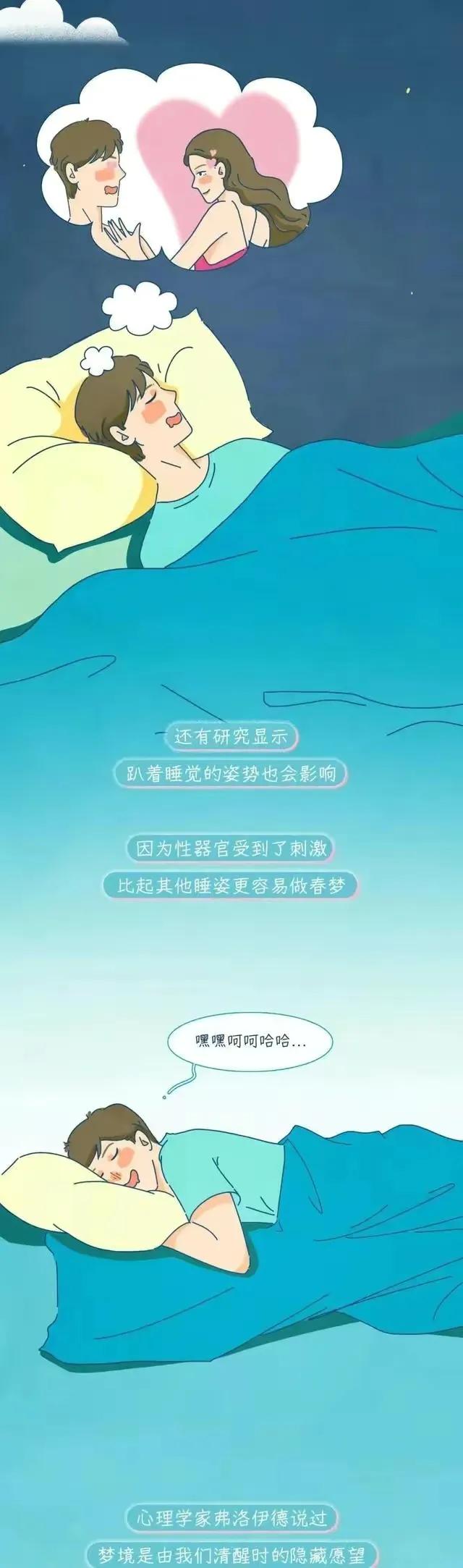 What does it feel like to have a spring dream while sleeping, is it a ...