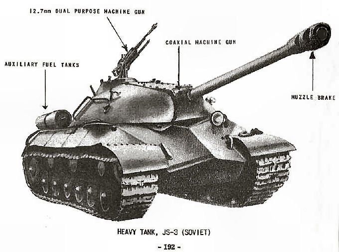 The mother of modern Soviet tanks, IS-3 heavy tank - iNEWS