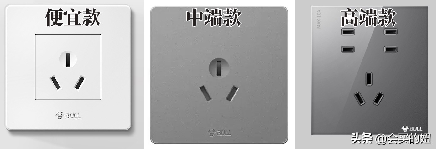 6 truths about choosing a bull socket - iNEWS