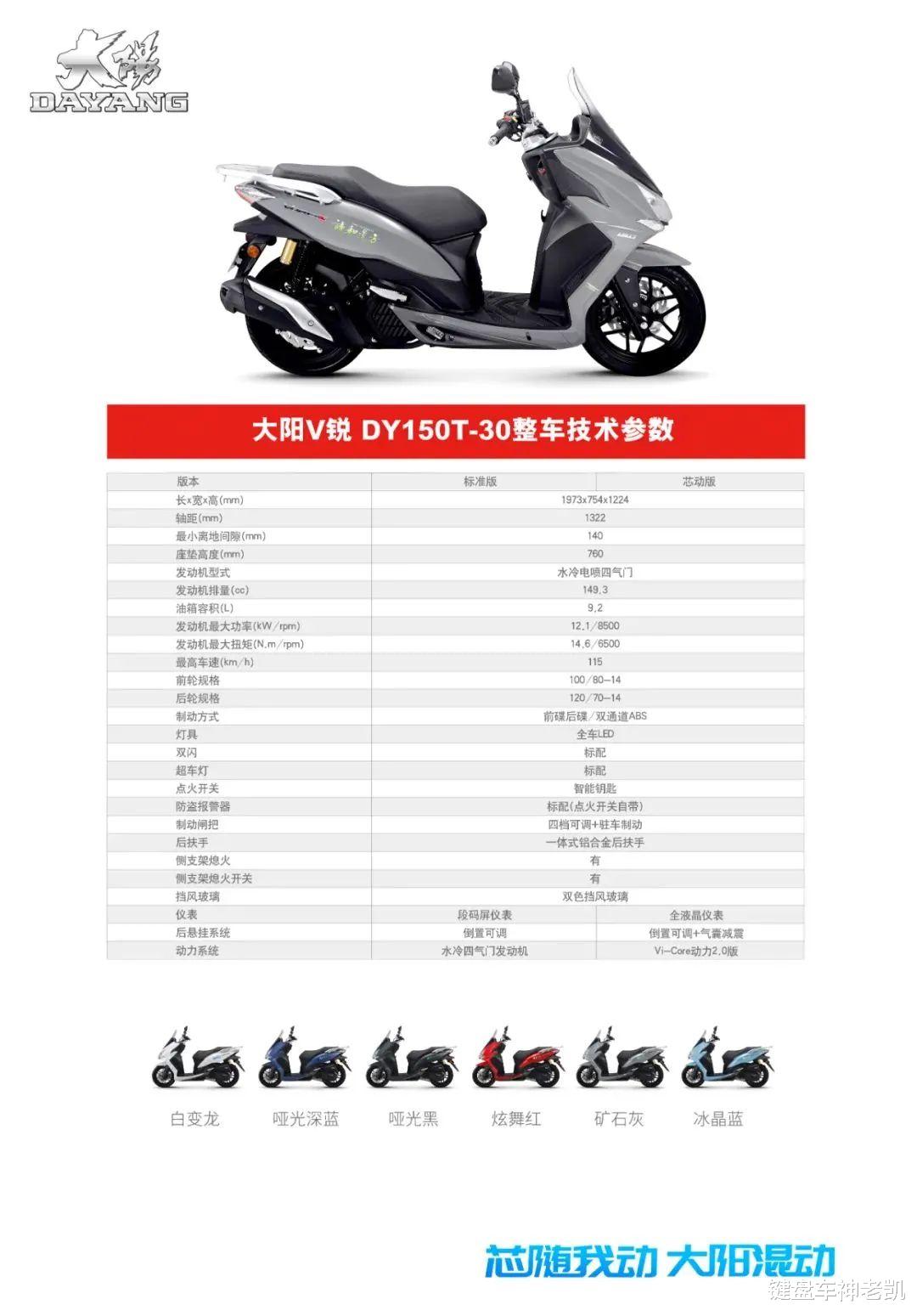 Dayang nine cars are launched together, TCS is the leader, VRC is the ...