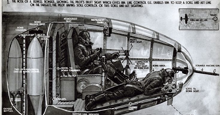 What were the most expensive weapons in WWII?The atomic bomb can only ...