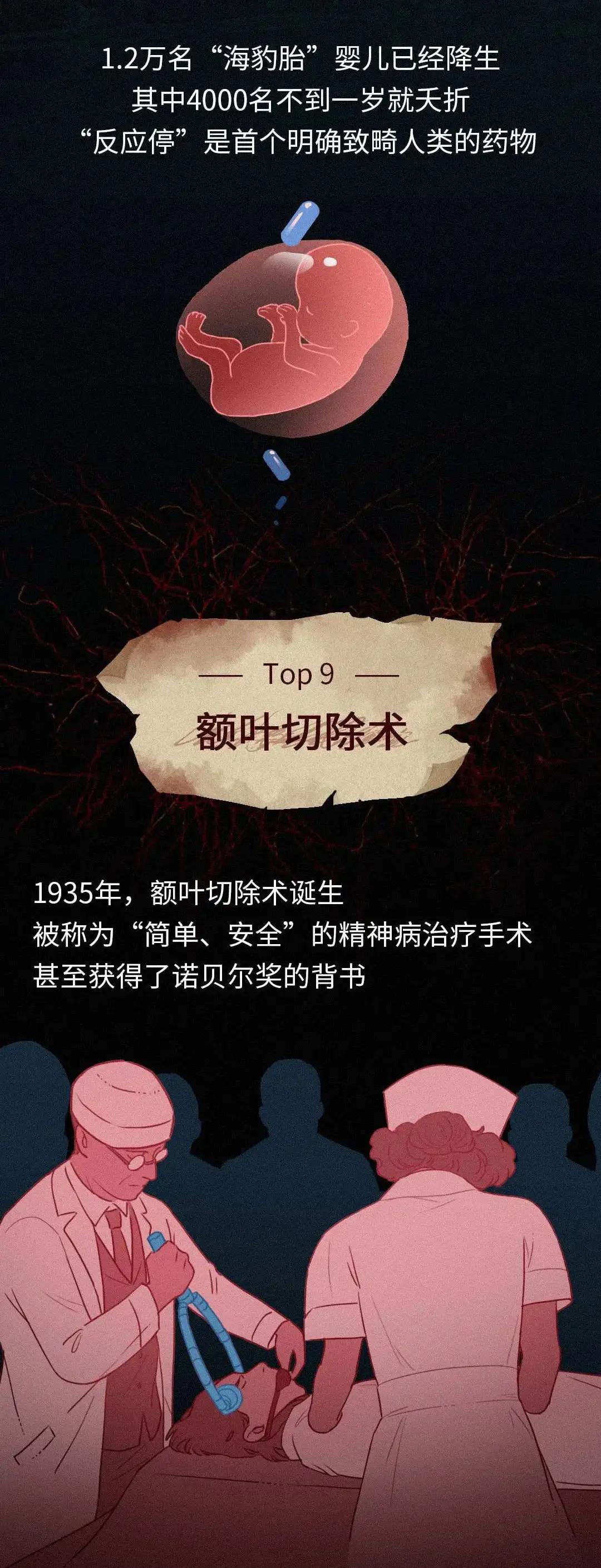 10 "evil" inventions in human history, do you know?The comics are ...