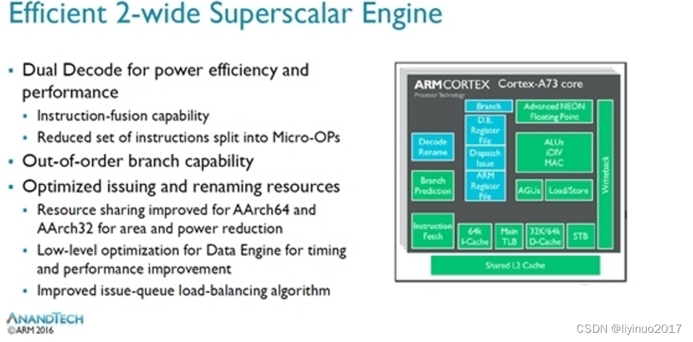 CORTEX-A series processors - iNEWS
