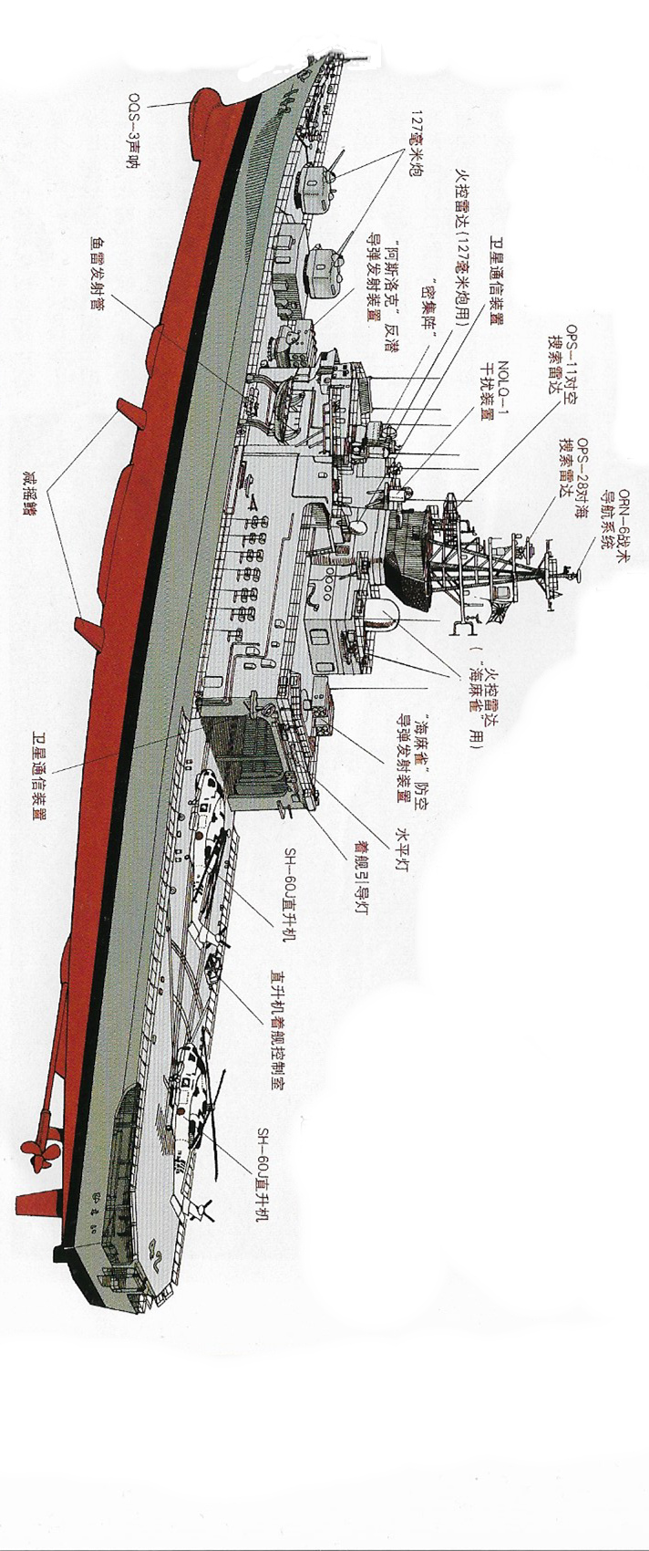 Haruna-class helicopter destroyer - iNEWS