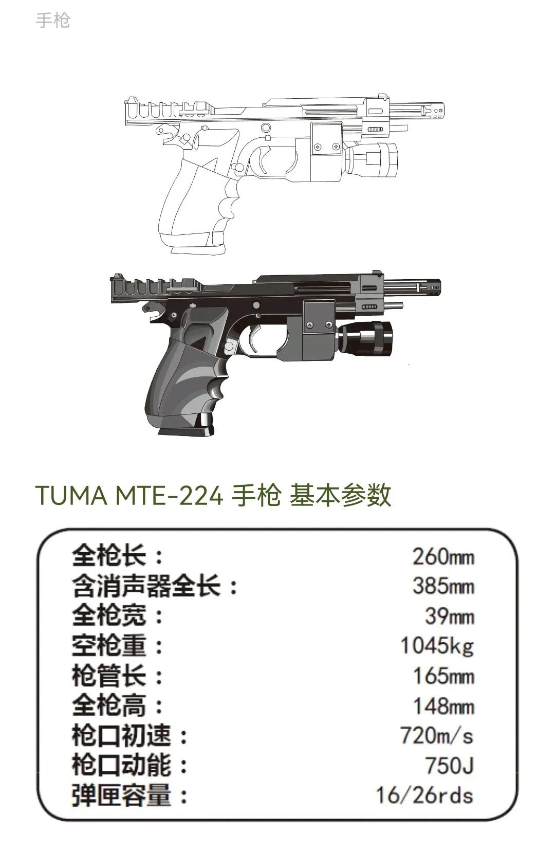 TUMA MTE-224 Pistol - iNEWS