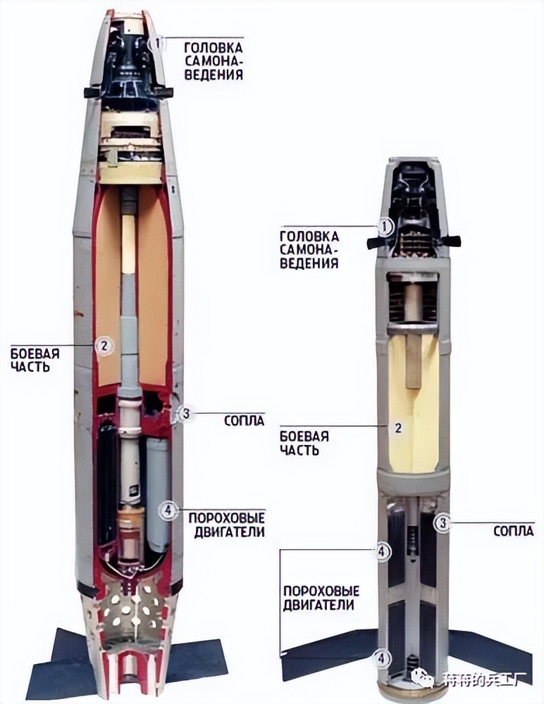 The Russian 2S4 mortar fired 240mm laser-guided shells to directly hit ...