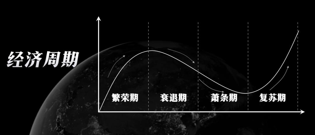 The inescapable economic cycle, and 5 suggestions for the future - iNEWS