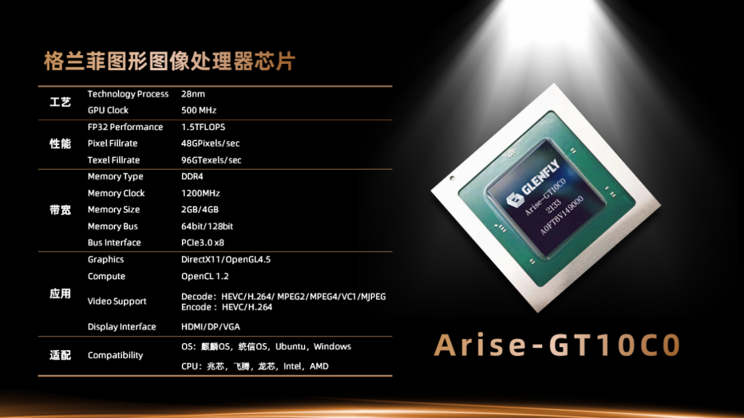 China accelerates domestic GPU development - iNEWS