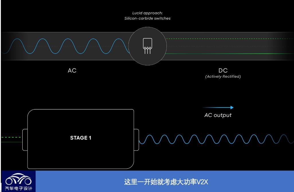 Wunderbox Design by Lucid Design - iNEWS