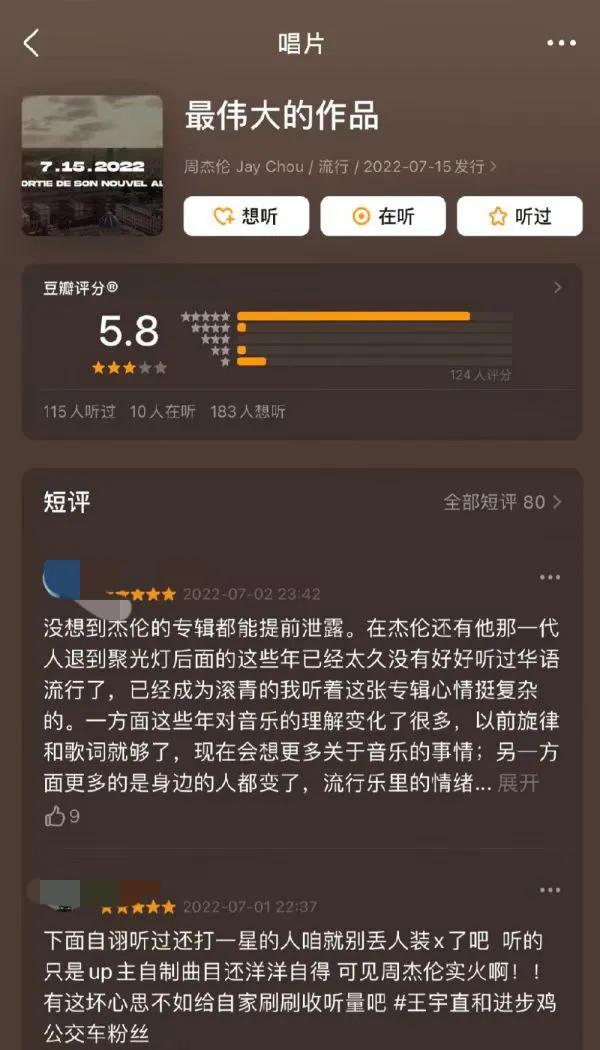 Douban apologizes for the early opening of Jay Chou's new album ...