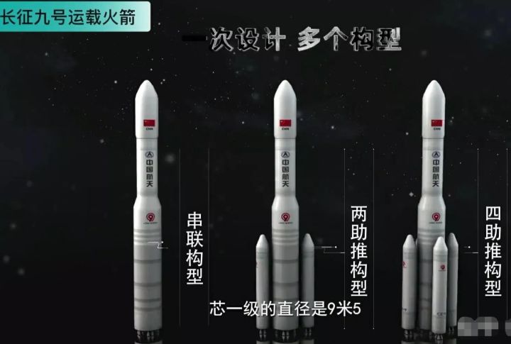 10 more engines!The Long March 9 rocket has a new configuration, which ...