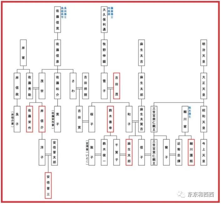 Four generations of the Abe family are engaged in affairs, but they are ...