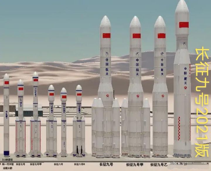 10 more engines!The Long March 9 rocket has a new configuration, which ...