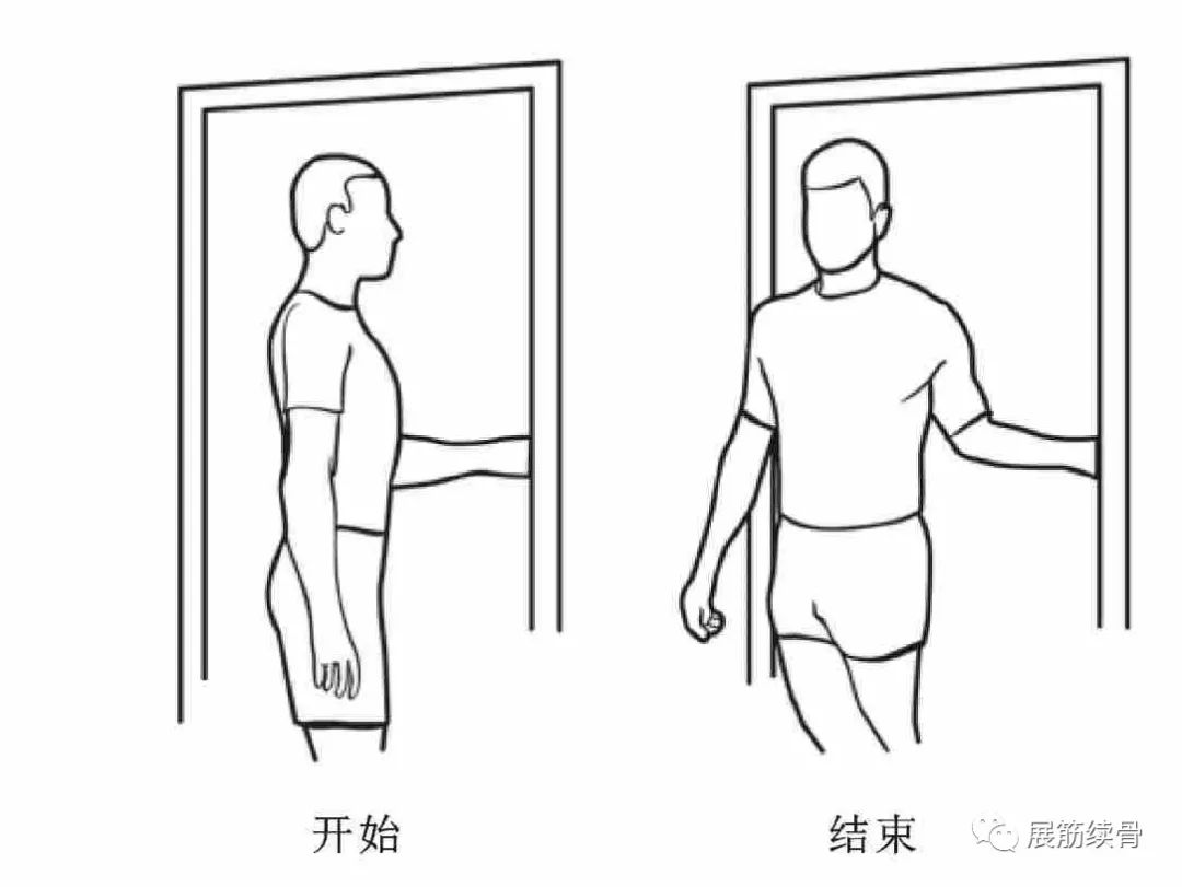 Frozen Shoulder Home Exercise Program - iNEWS