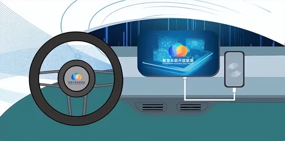 What is Carlink supported by OPPO, vivo and Xiaomi? - iNEWS